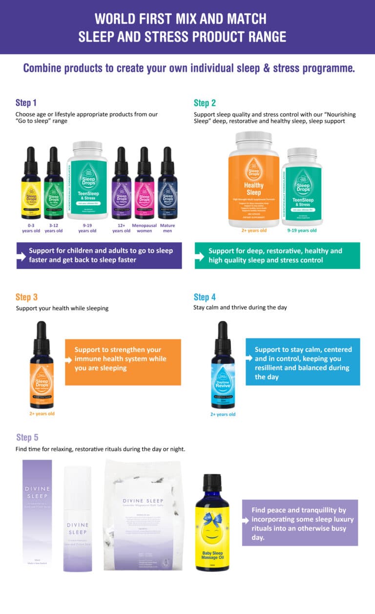 SleepDrops for Adults 30ml - SleepDrops International