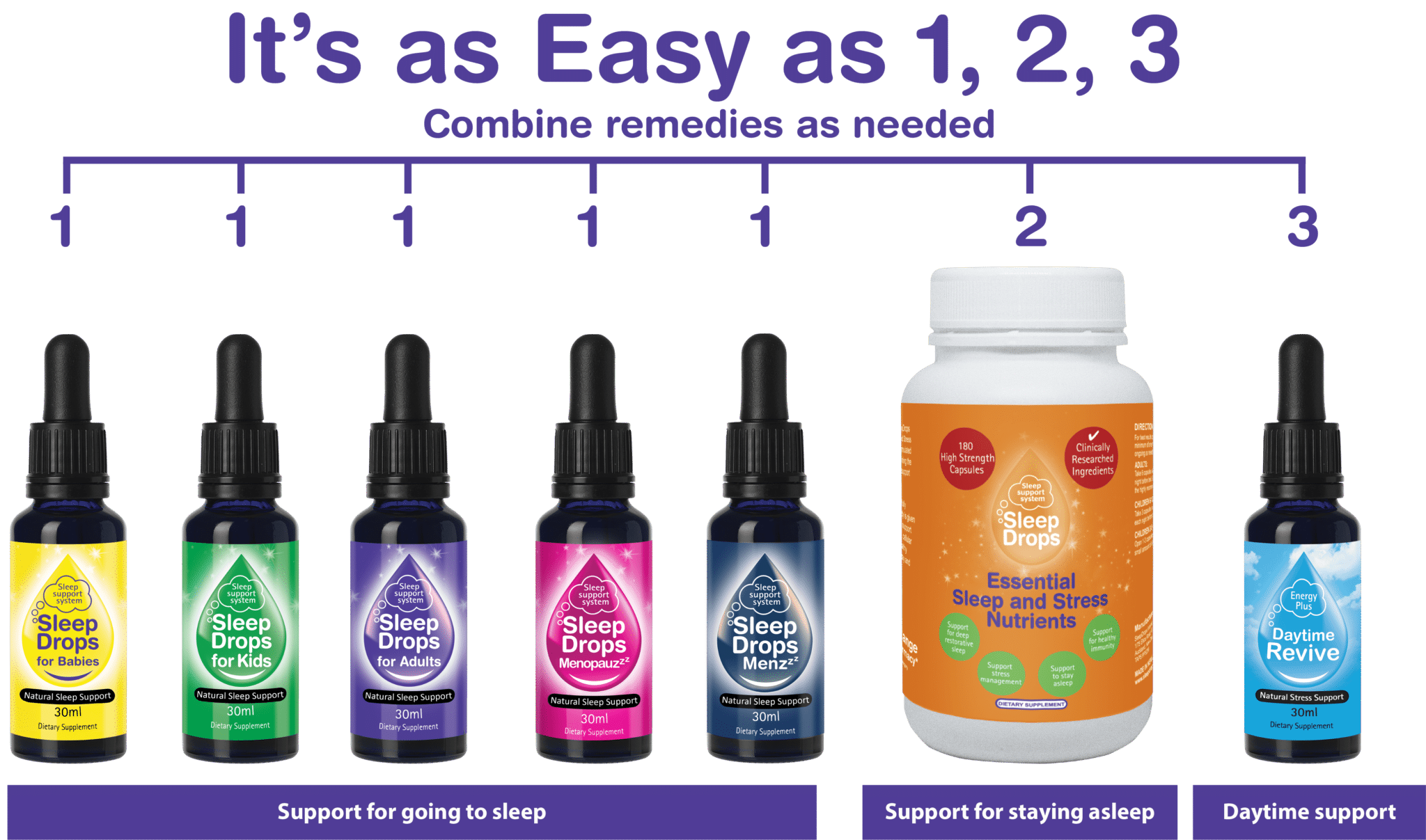 SleepDrops New Zealand & International - Sleep Smarter | Live Better