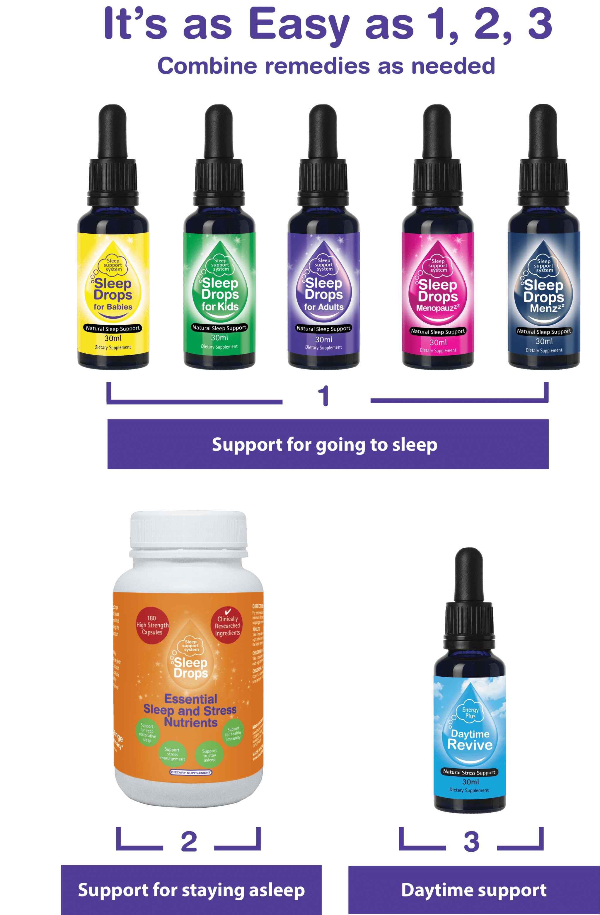 SleepDrops New Zealand & International - Sleep Smarter | Live Better