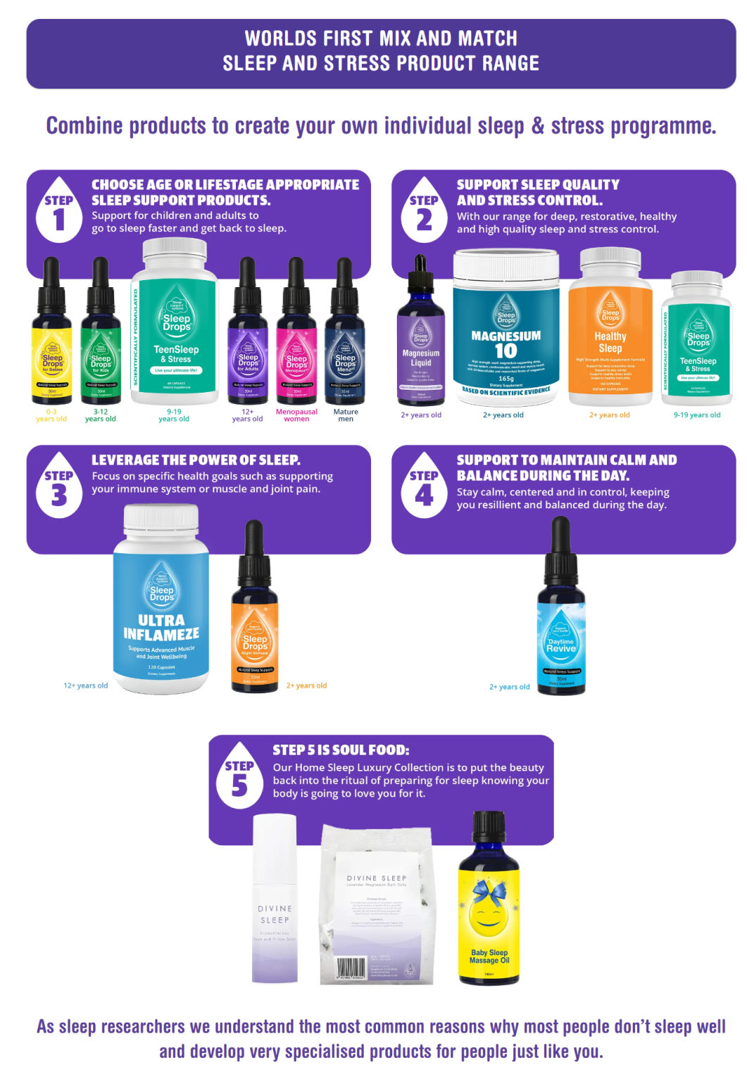 SleepDrops for Adults 30ml - SleepDrops International