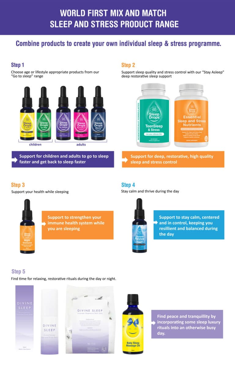 SleepDrops for Adults 30ml - SleepDrops International